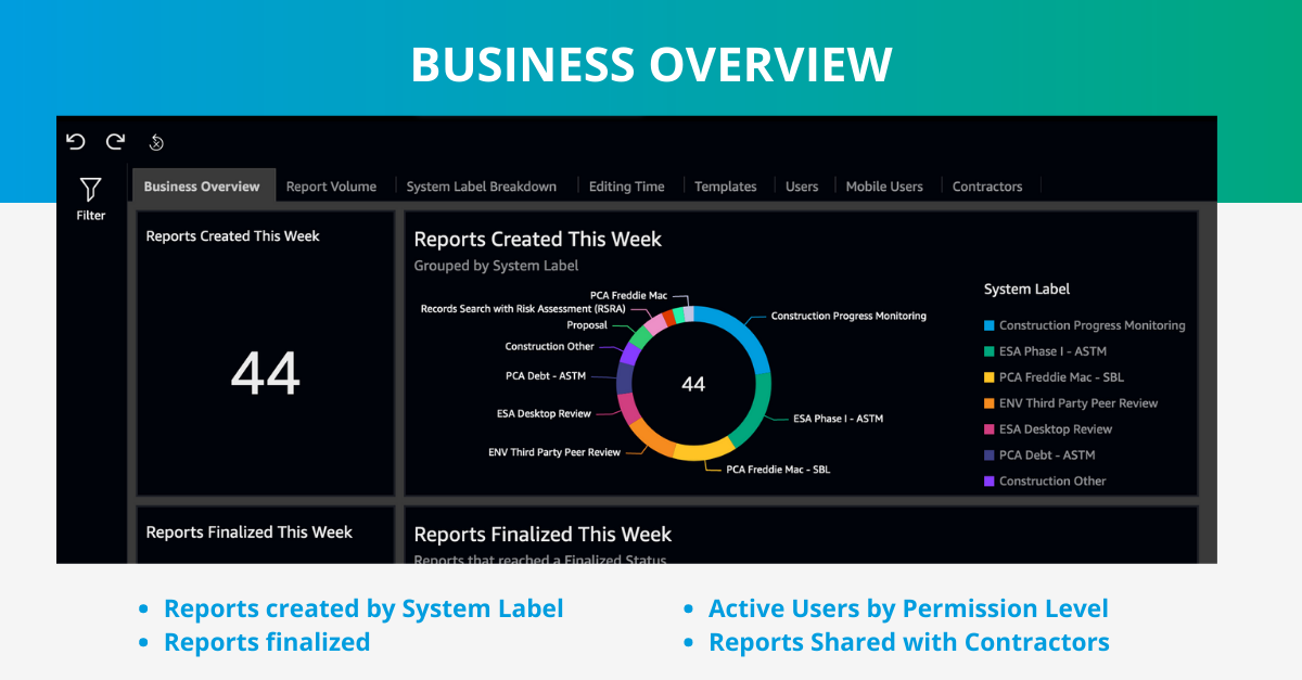 Quire Launches QuireSight Analytics: The Revolutionary Way to Analyze ...