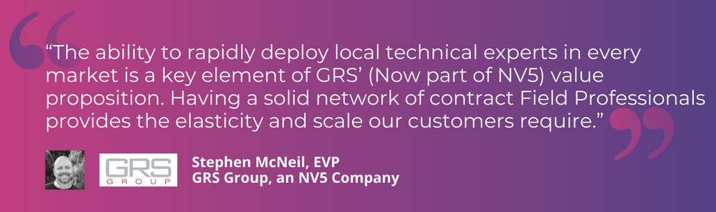 MarketWatch: Report sharing engagement trend changes for Phase I ESA ...