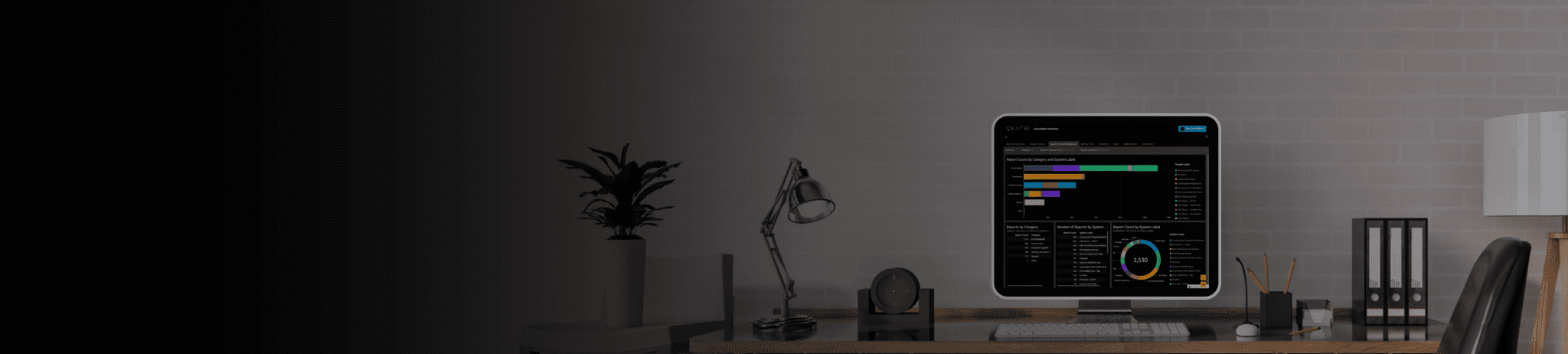 Analytics Capabilities | Quire